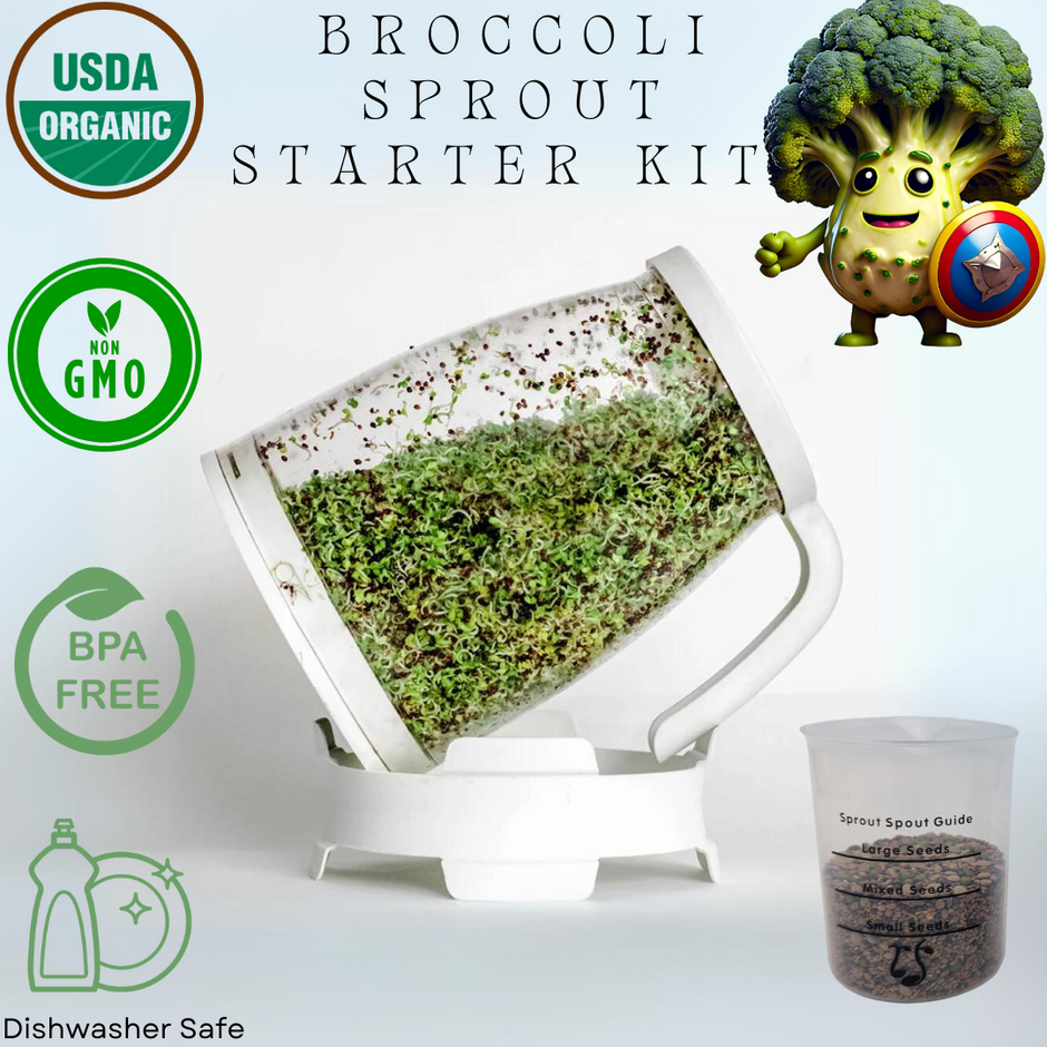 All Products – Sprout Spout